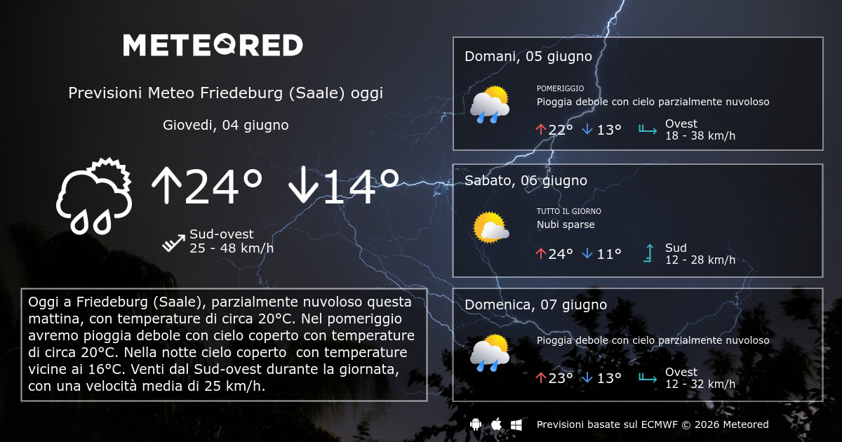 Meteo Friedeburg (Saale). Previsioni a 14 giorni - Meteored Italia