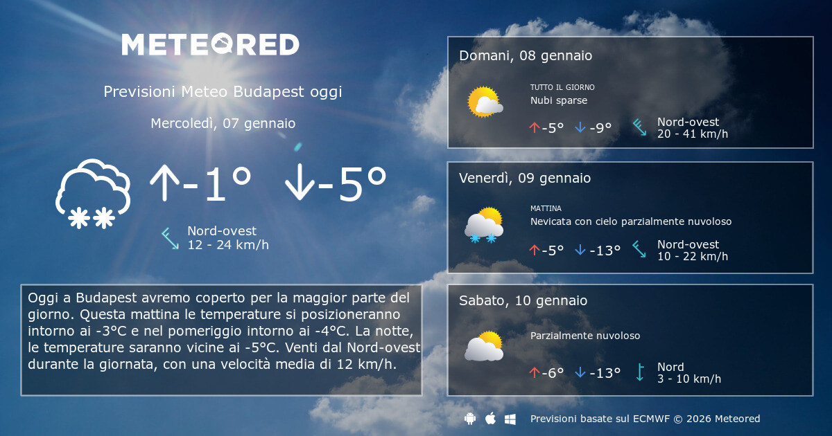 Previsioni Meteo Budapest per ora Meteored