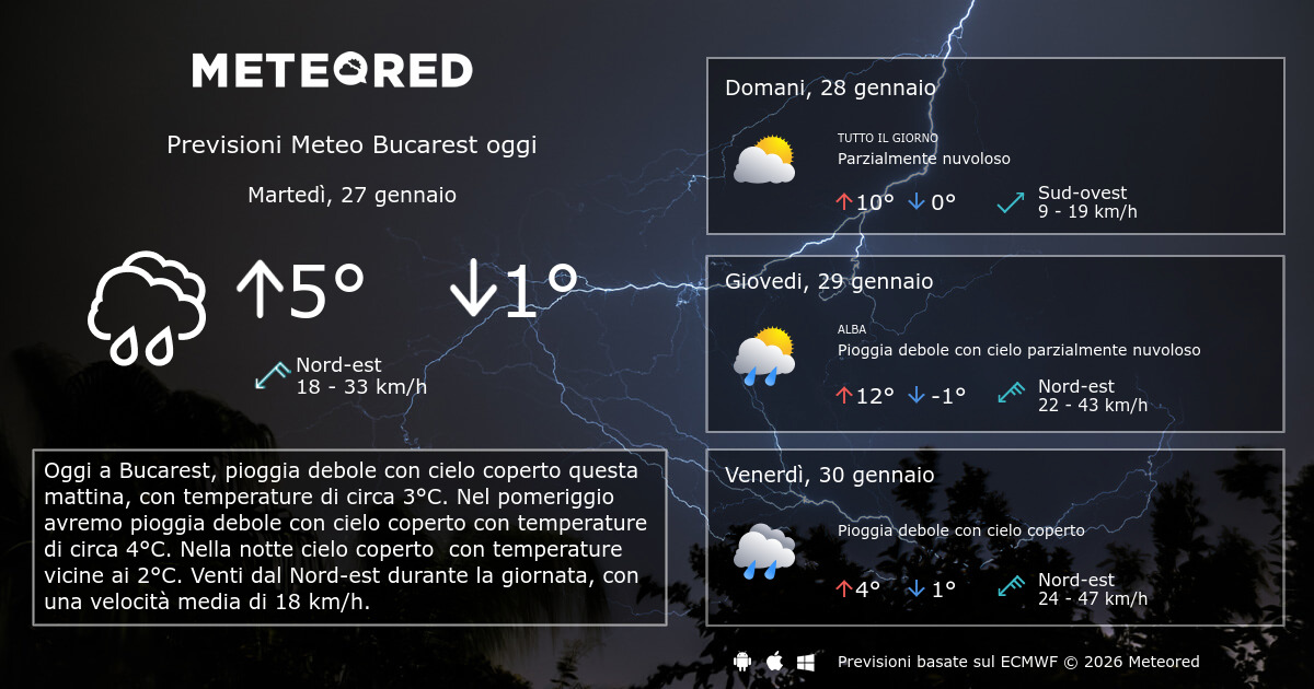 Meteo Bucarest. Previsioni a 14 giorni - Meteored Italia