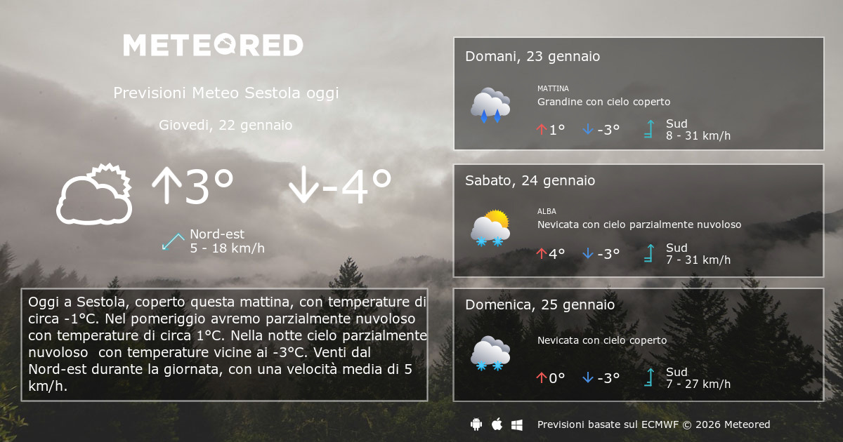 Meteo Sestola. Previsioni a 14 giorni - Meteored Italia