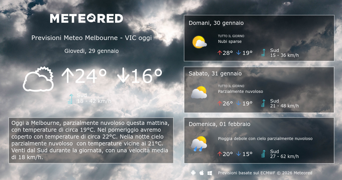 Meteo Melbourne - VIC. Previsioni a 14 giorni - Meteored Italia
