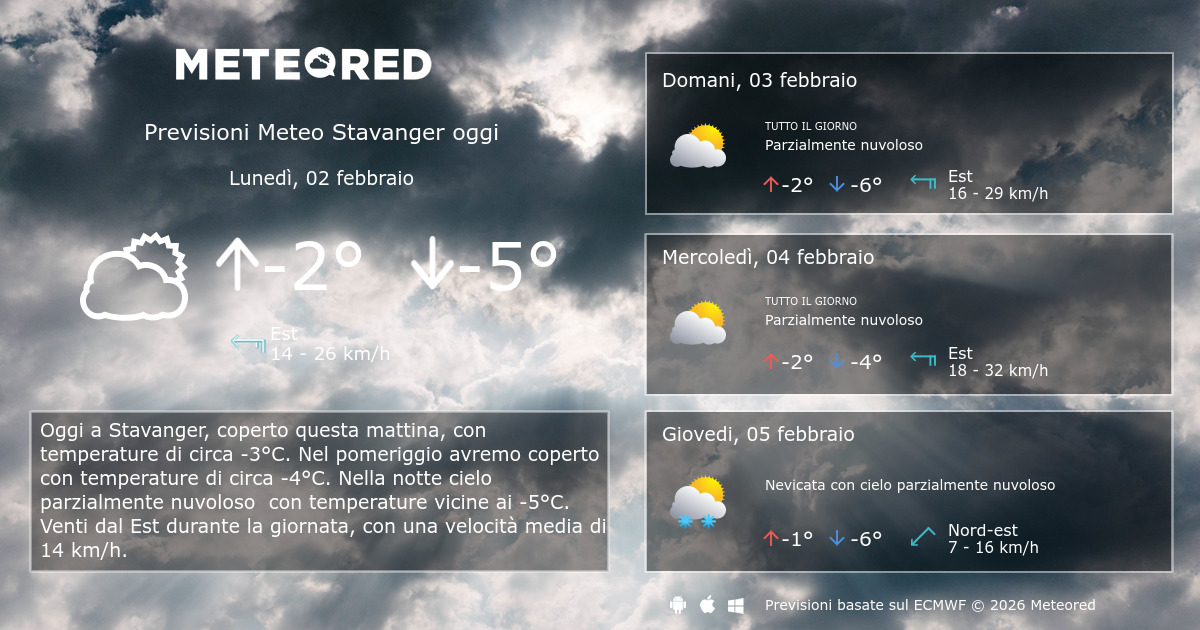 Meteo Stavanger. Previsioni a 14 giorni - Meteored Italia