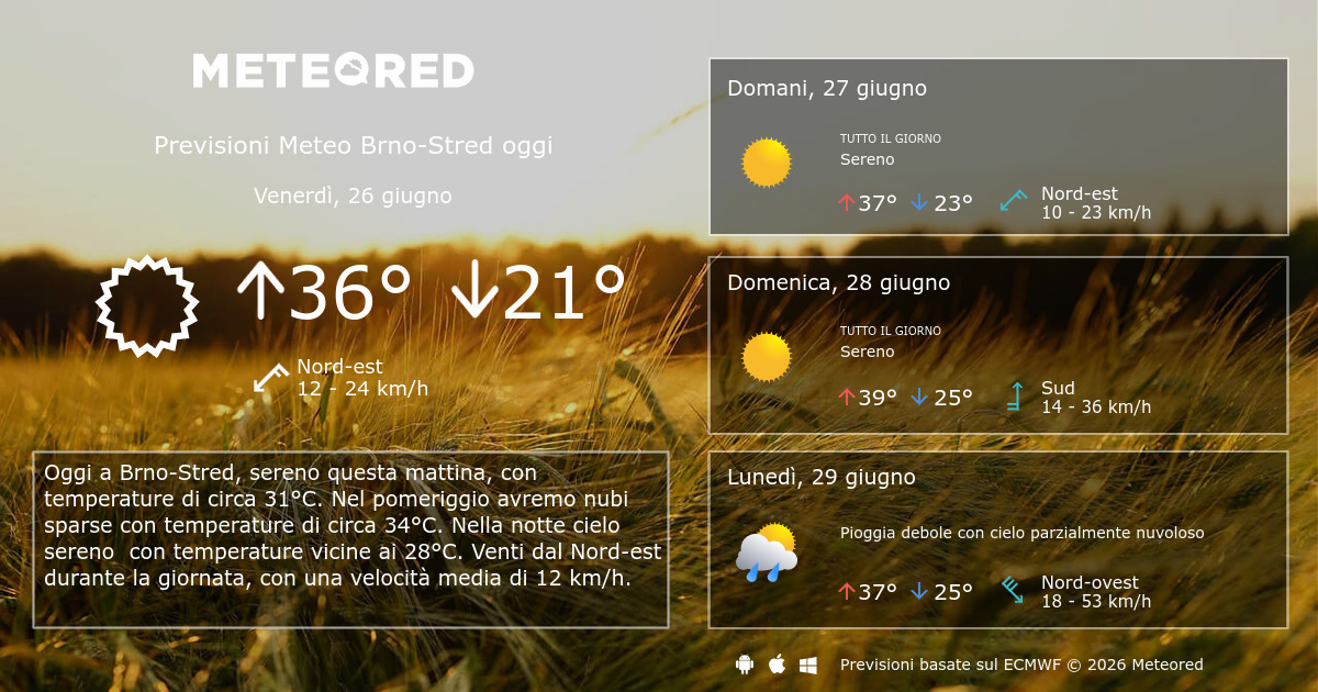Meteo Brno-Stred. Previsioni a 14 giorni - Meteored Italia