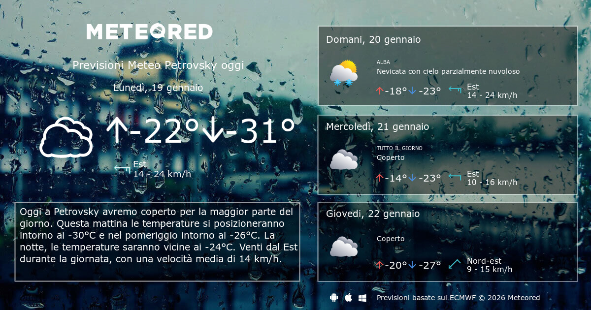 Meteo Petrovsky. Previsioni a 14 giorni - Meteored Italia