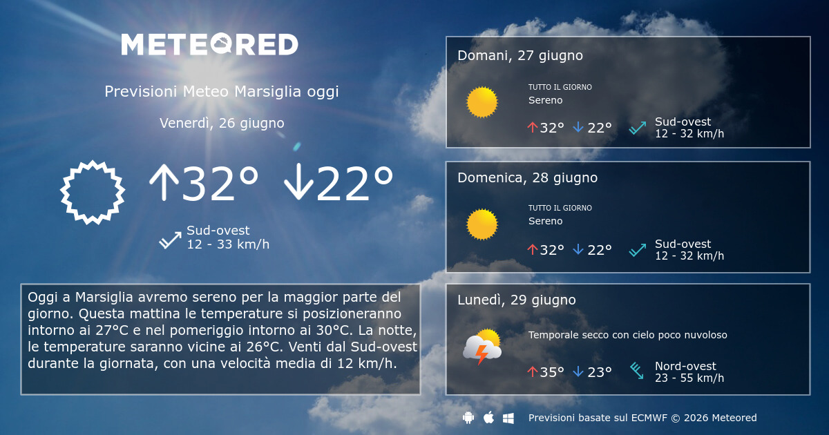 Meteo Marsiglia. Previsioni a 14 giorni - Meteored Italia