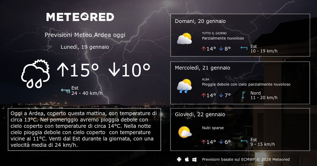 Meteo Ardea. Previsioni a 14 giorni - Meteored Italia