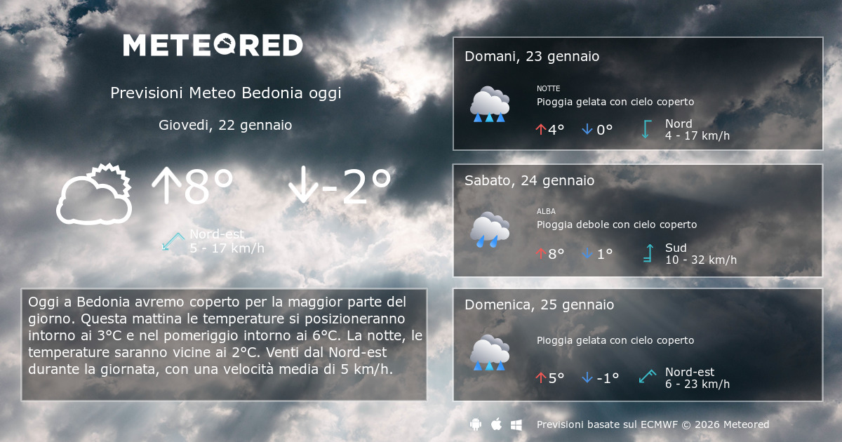 Meteo Bedonia. Previsioni a 14 giorni - Meteored Italia