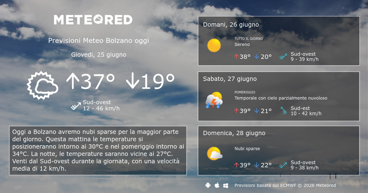 Meteo Bolzano. Previsioni a 14 giorni - Meteored Italia