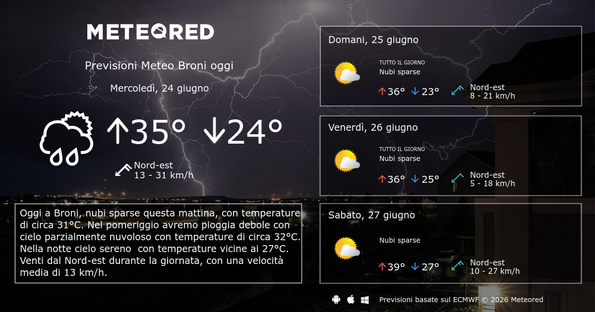 Meteo Broni. Previsioni a 14 giorni - Meteored Italia