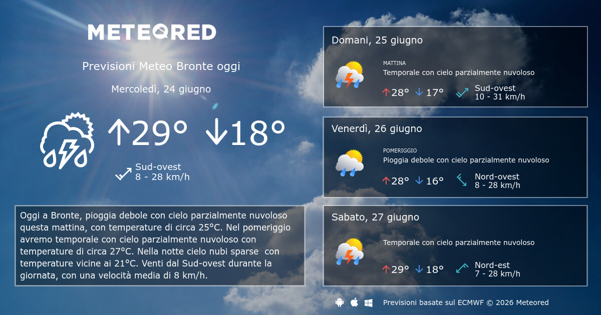 Meteo Bronte. Previsioni a 14 giorni - Meteored Italia