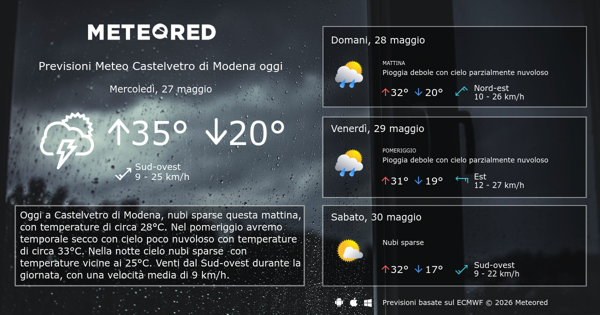 Meteo Castelvetro di Modena. Previsioni a 14 giorni - Meteored Italia