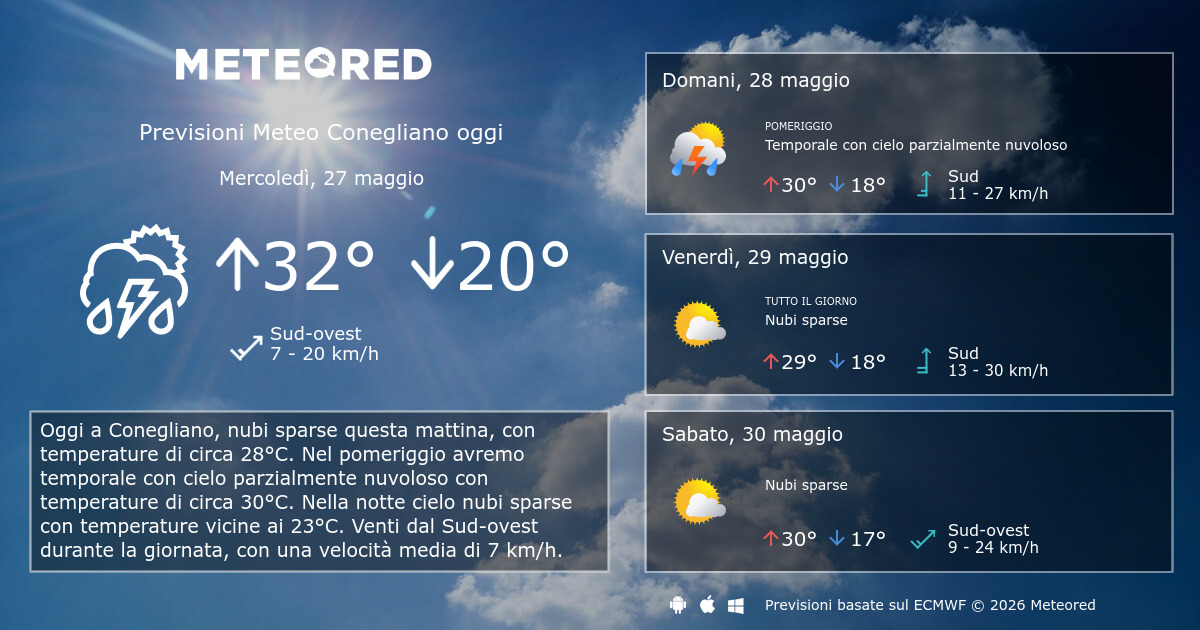 Meteo Conegliano. Previsioni a 14 giorni - Meteored Italia