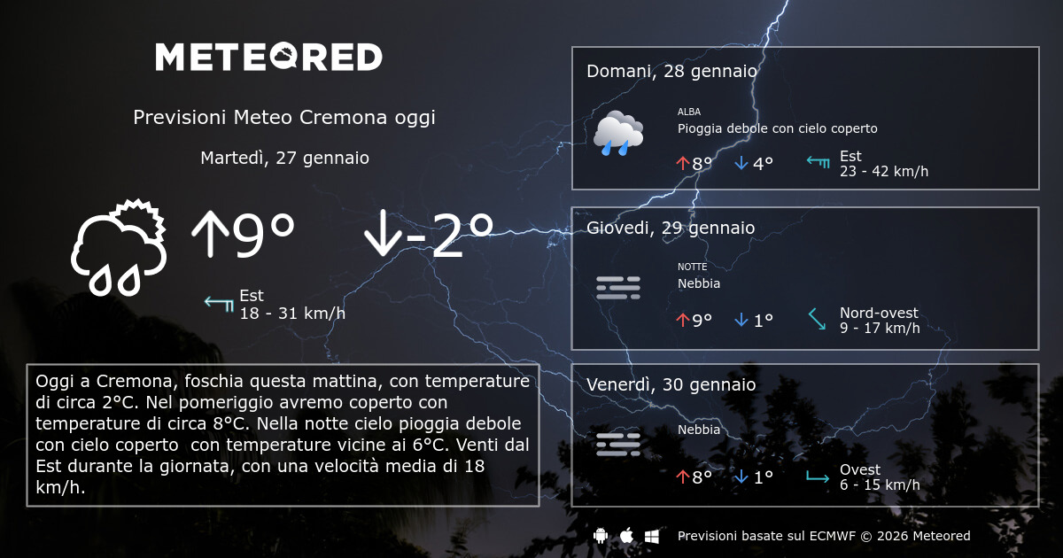 Meteo Cremona. Previsioni a 14 giorni - Meteored Italia