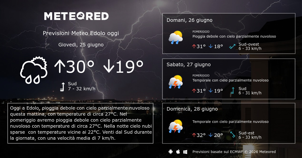 Meteo Edolo. Previsioni a 14 giorni - Meteored Italia