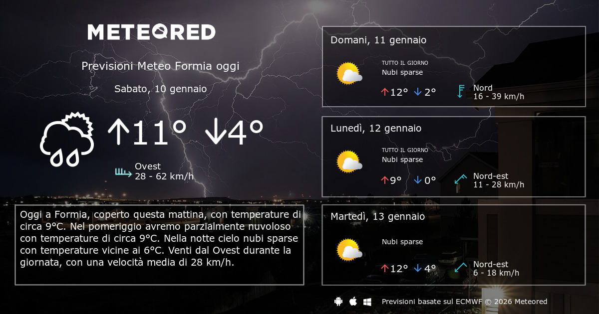 Meteo Formia. Previsioni a 14 giorni - Meteored Italia