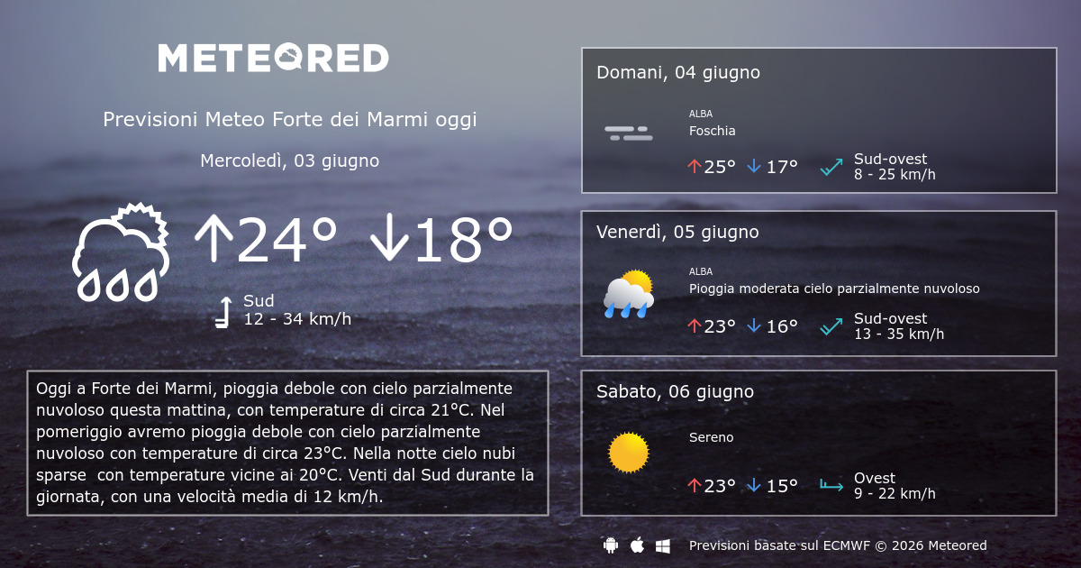 Meteo Forte dei Marmi. Previsioni a 14 giorni - Meteored Italia
