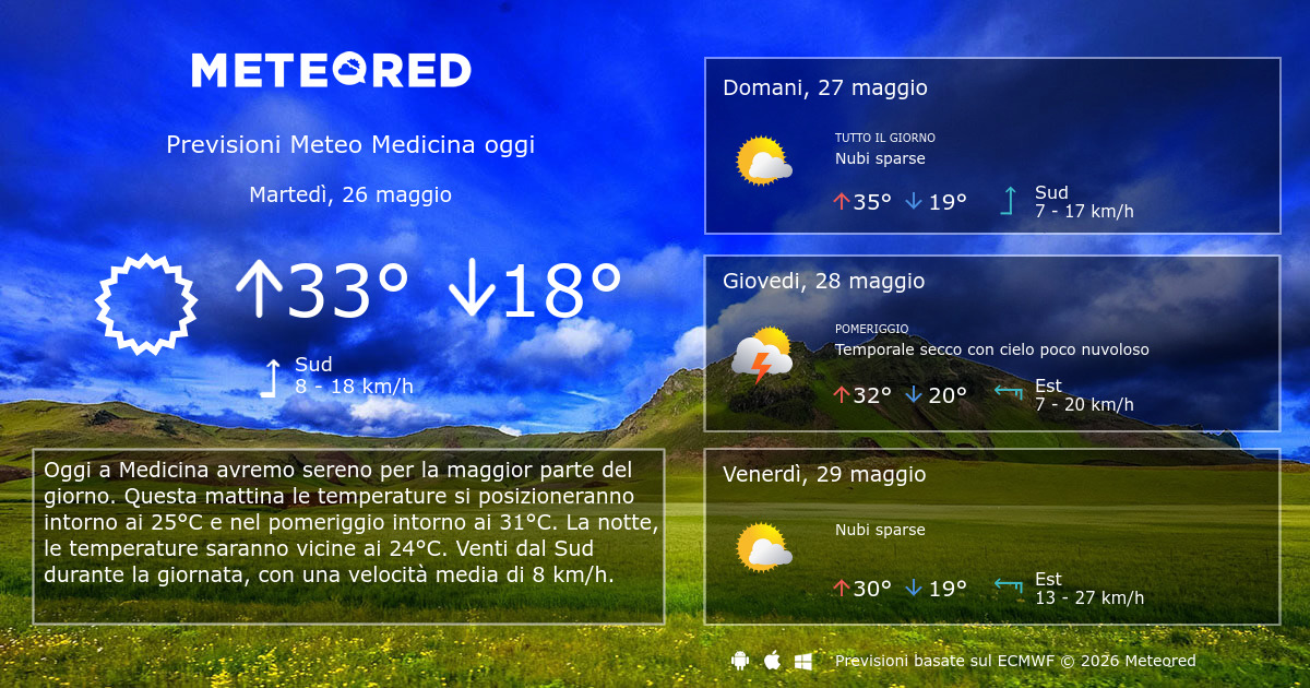 Meteo Medicina. Previsioni a 14 giorni - Meteored Italia