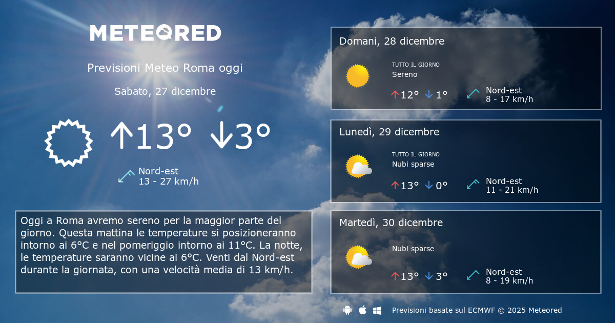 Meteo Roma. Previsioni a 14 giorni Meteored