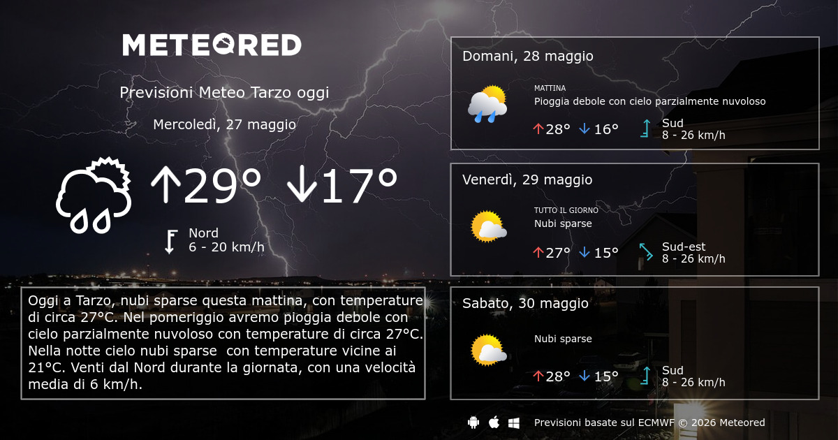 Meteo Tarzo. Previsioni a 14 giorni - Meteored Italia
