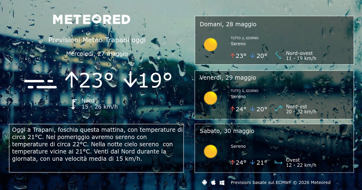 Meteo Trapani. Previsioni a 14 giorni - Meteored Italia