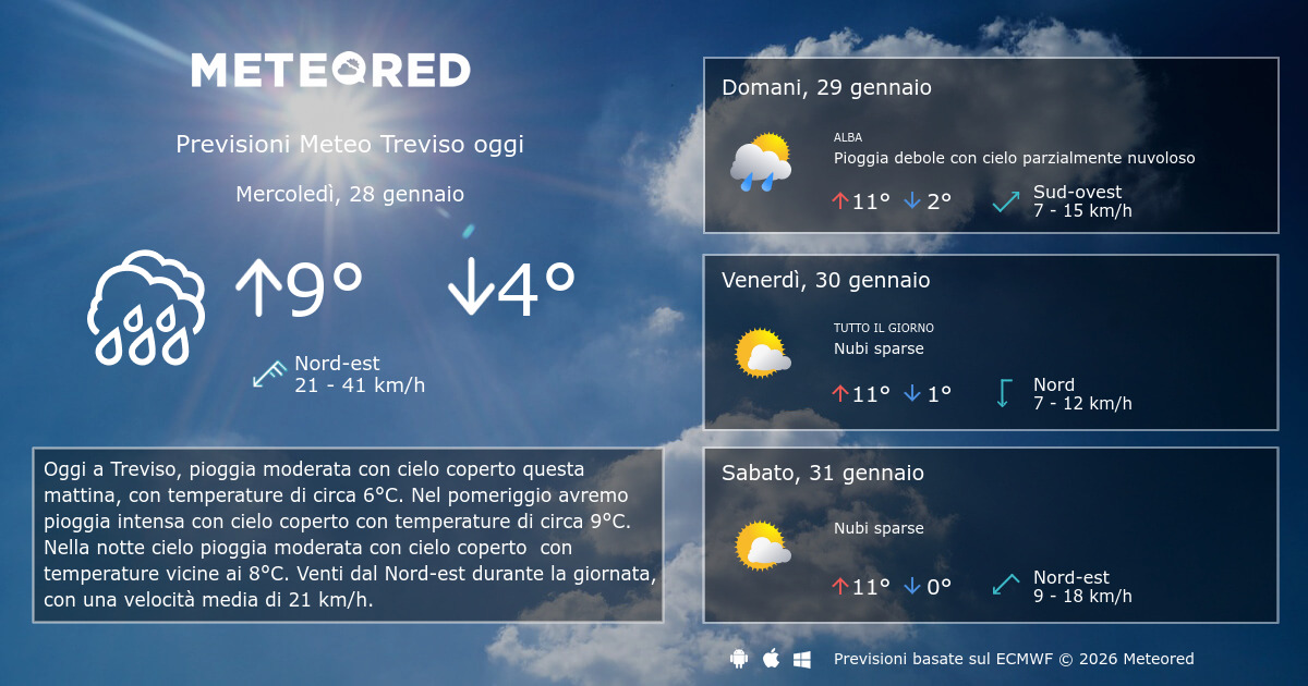 Previsioni Meteo Treviso domani - Meteored Italia