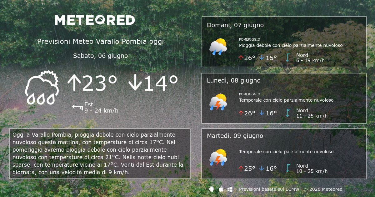 Meteo Varallo Pombia. Previsioni a 14 giorni - Meteored Italia