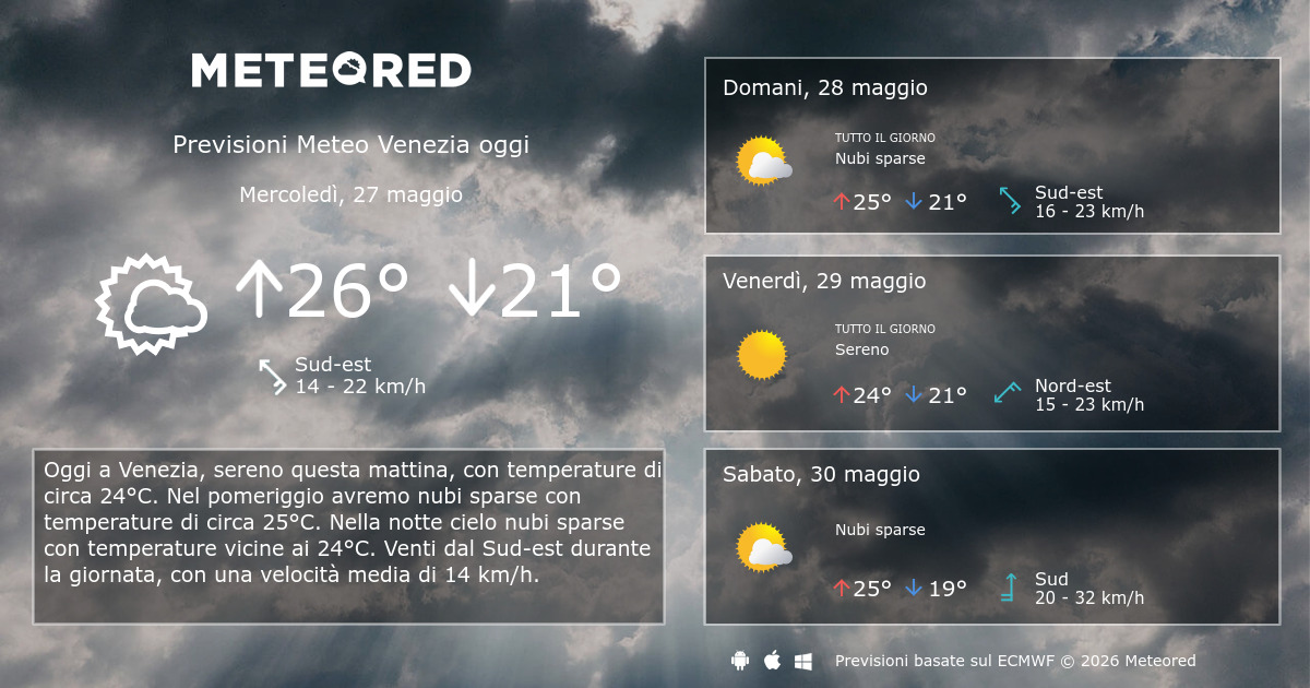 Meteo Venezia. Previsioni a 14 giorni - Meteored Italia