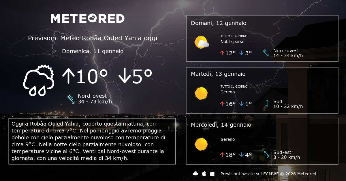 Meteo Robâa Ouled Yahia. Previsioni a 14 giorni - Meteored Italia