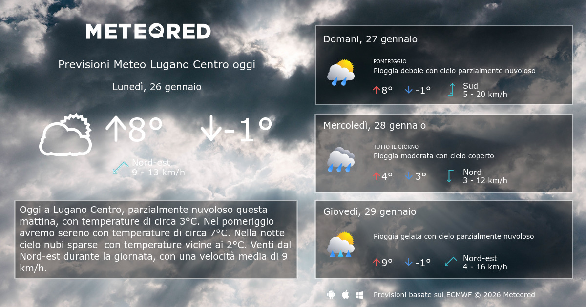 Meteo Lugano Centro. Previsioni a 14 giorni Meteored