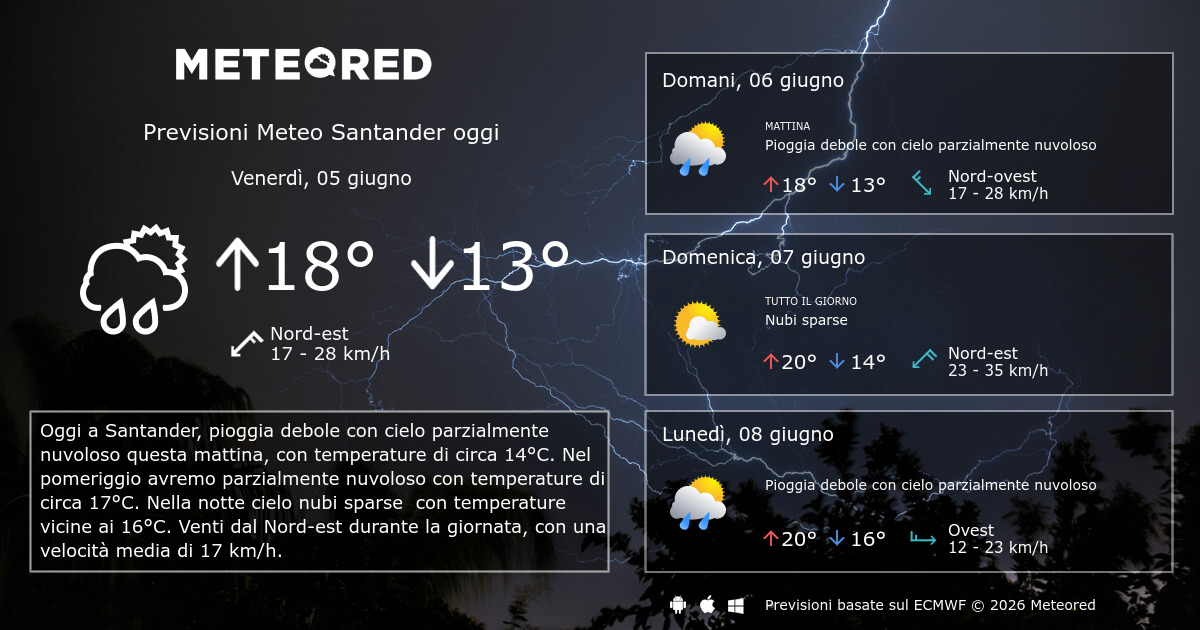 Meteo Santander. Previsioni a 14 giorni - Meteored Italia