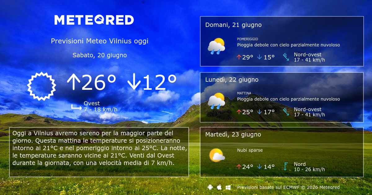 Meteo Vilnius. Previsioni a 14 giorni - Meteored Italia